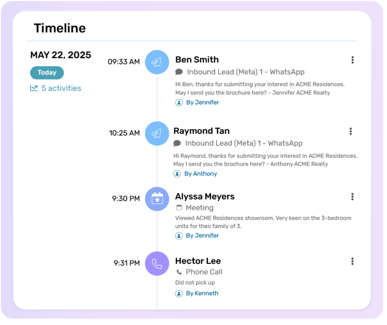 Track Every Lead and Sales Activity – Privyr Help & Guides